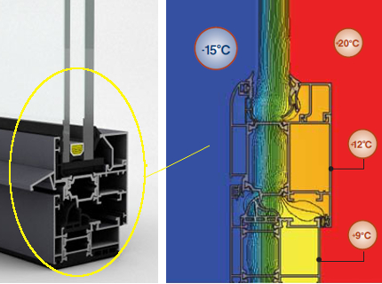 livingbetter| european aluminum and PVC, open, tilt and turn and ...